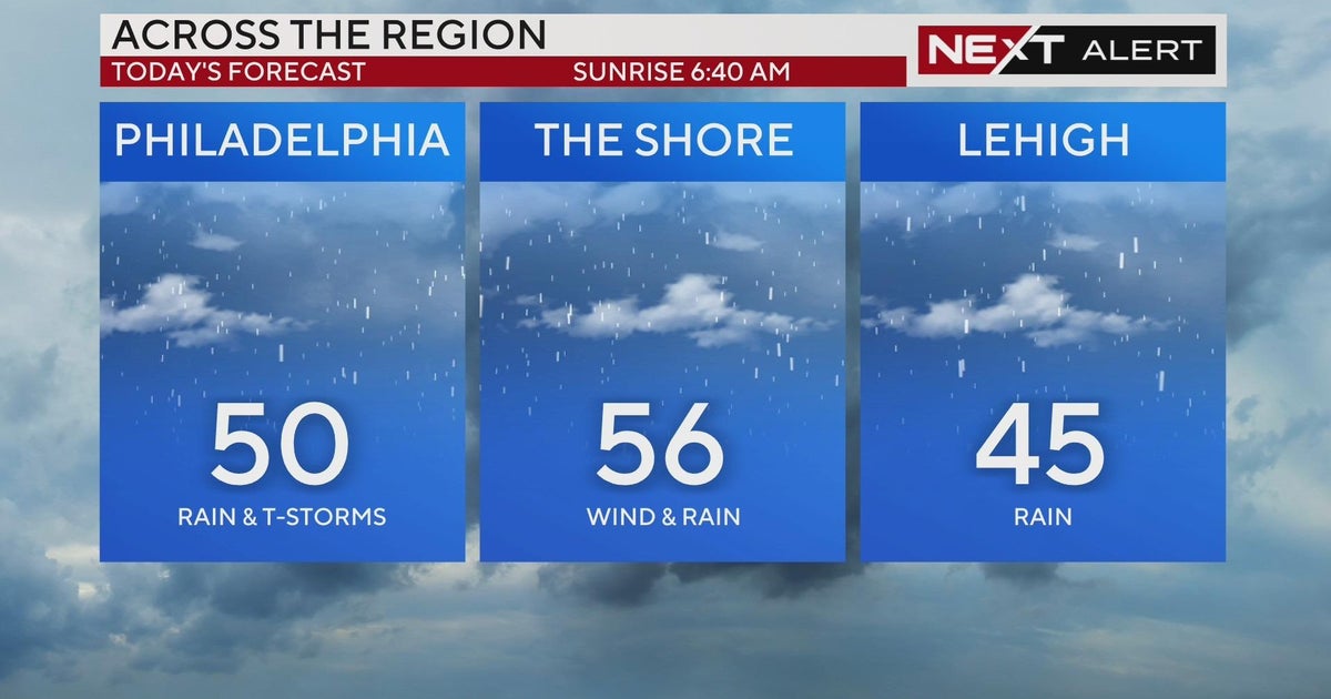 Philadelphia forecast: NEXT Weather Alert issued for heavy rain ...