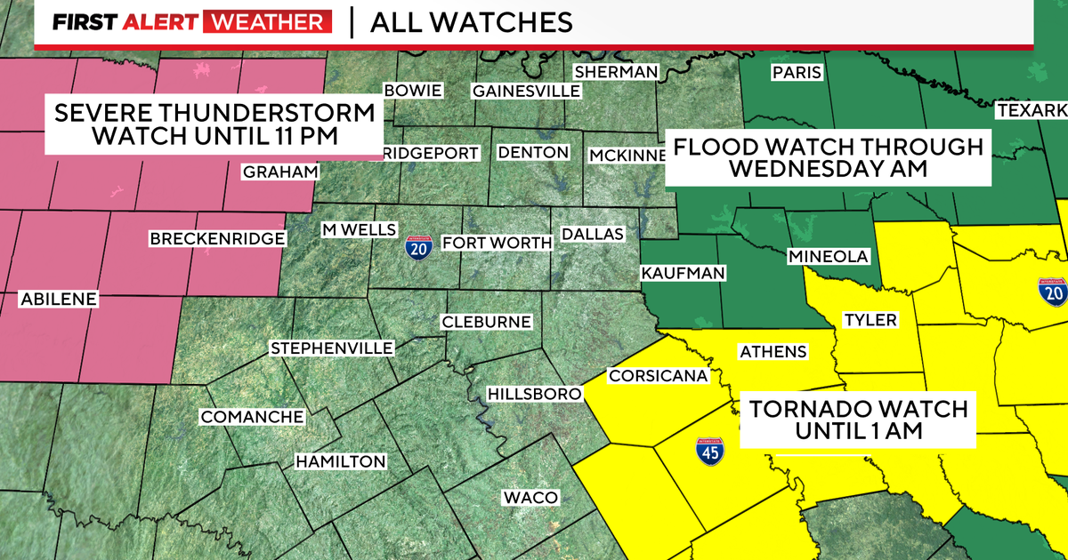 Weather Alerts are in effect for North Texas through Tuesday - CBS Texas