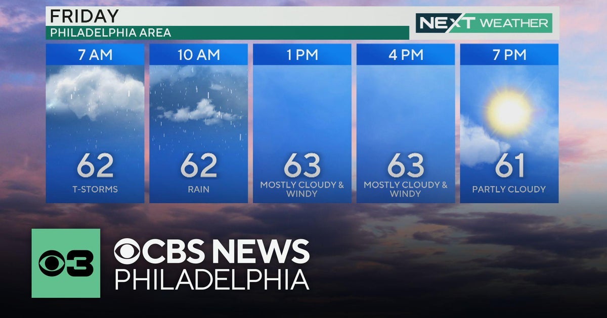 NEXT Weather: Cloudy and windy Friday, breezy start to the weekend in ...