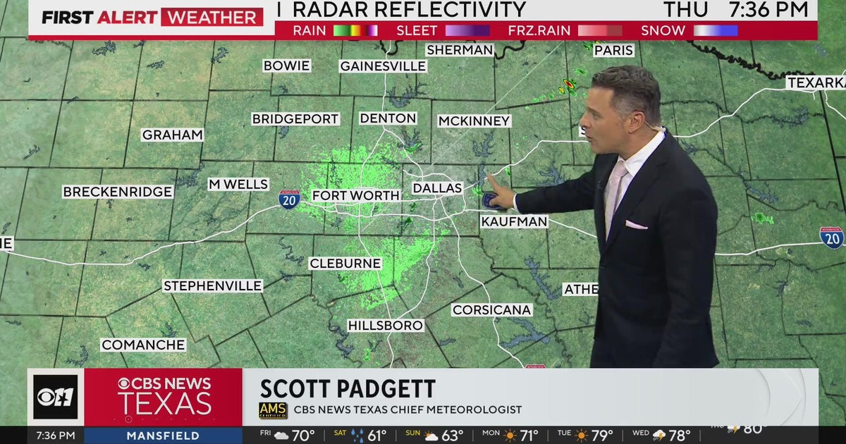 Cap continues holding storms off for much of North Texas - CBS Texas