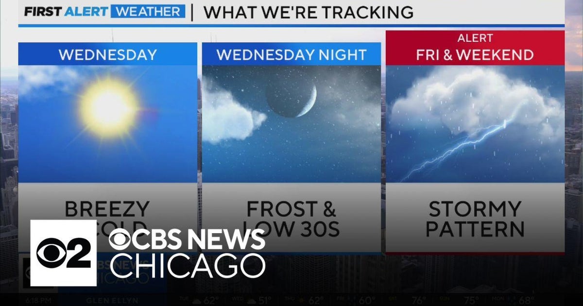 Storms Tuesday night, breezy and cold Wednesday - CBS Chicago