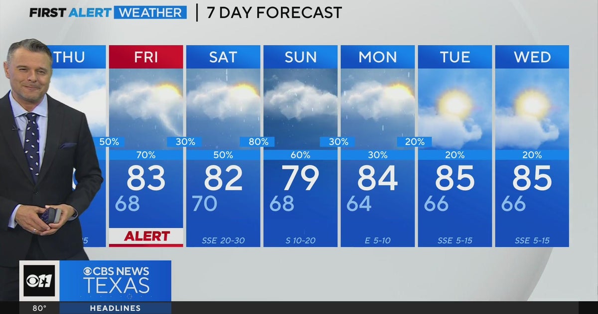 More cloudy and humid weather Thursday ahead of weekend storms - CBS Texas