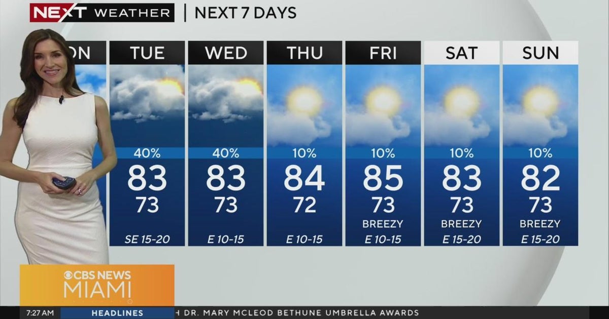 South Florida Weather for Monday 4/29/2024 7AM - CBS Miami