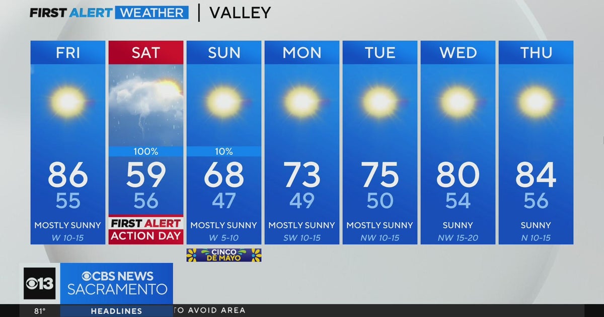 Thursday evening weather forecast - May 2, 2024 - CBS Sacramento