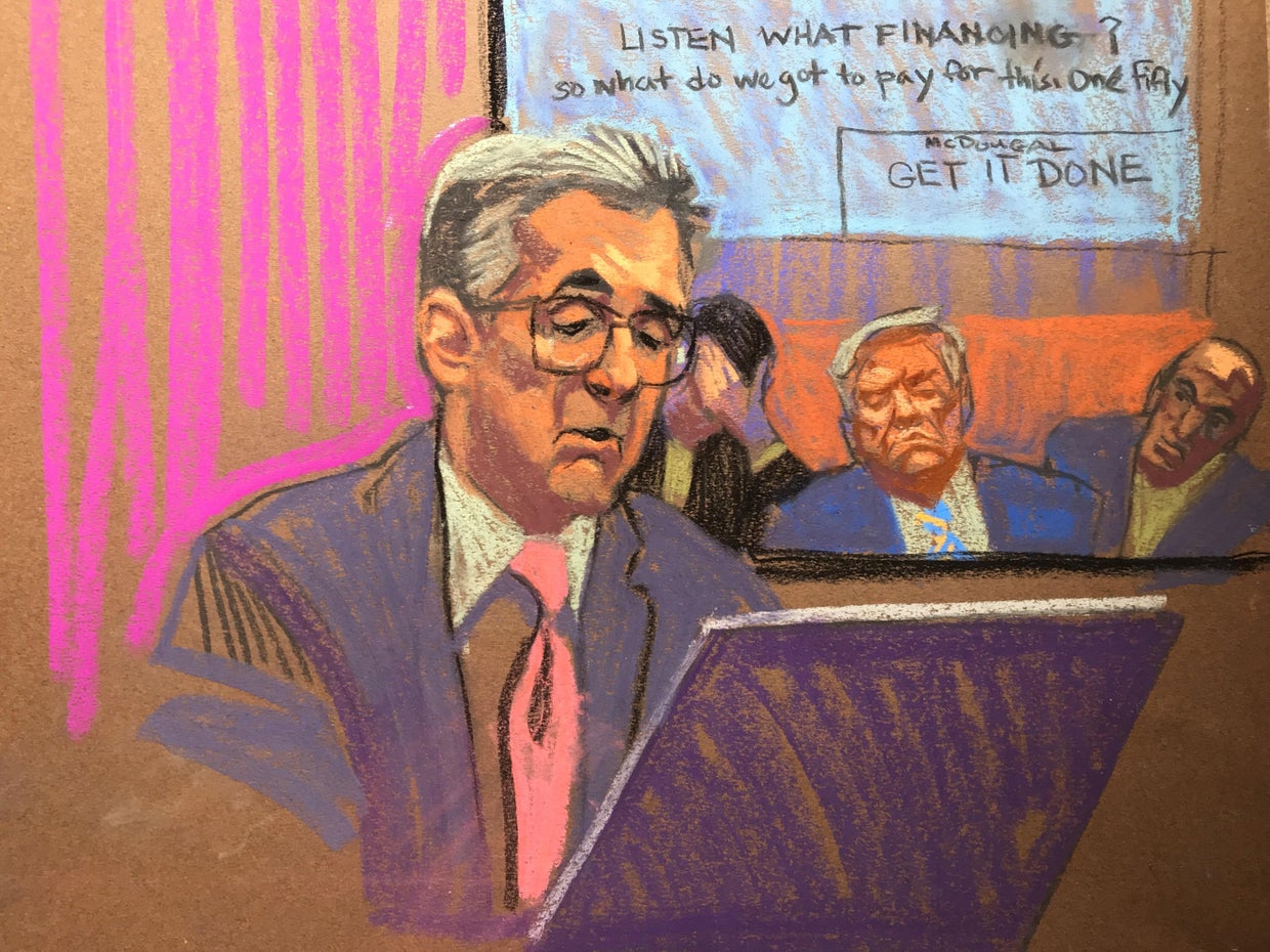 Michael Cohen, key witness against Trump, testifies at trial about ...