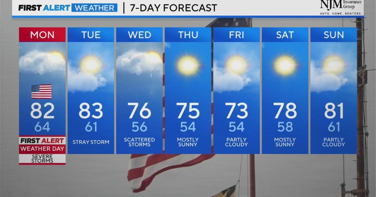 Meteorologist Steve Sosna has your Sunday evening forecast | May 26 ...