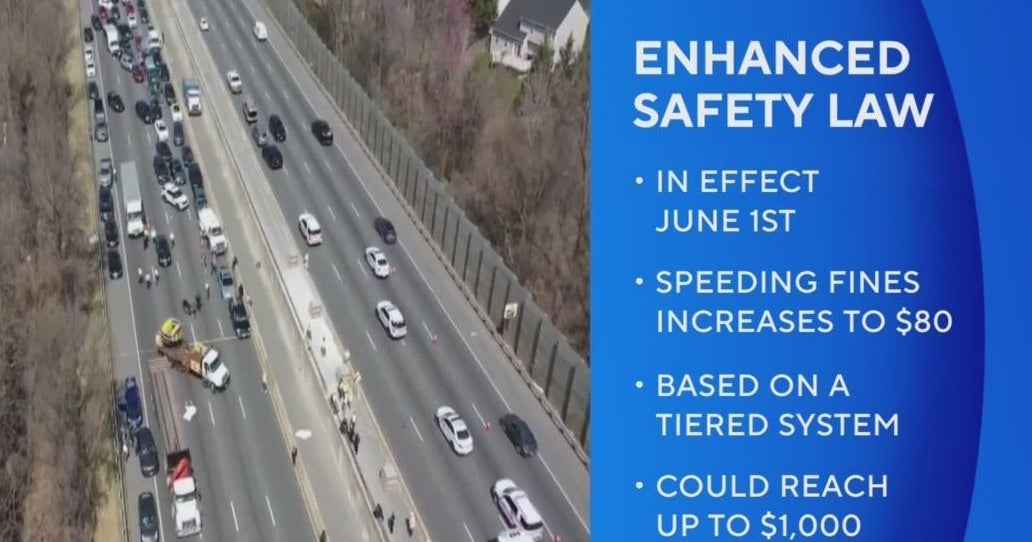 Penalties for work zone speeding tickets doubled and more top stories ...