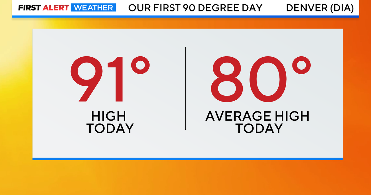 Denver swelters with hottest day of the year so far - CBS Colorado