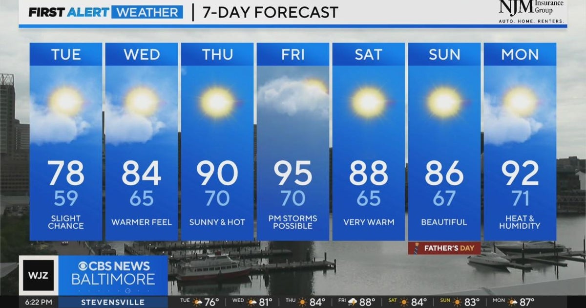 Tuesday will be coolest day of the week - CBS Baltimore