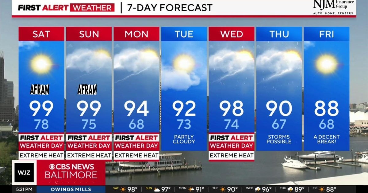 Meteorologist Steve Sosna has your Friday evening forecast | June 21 ...