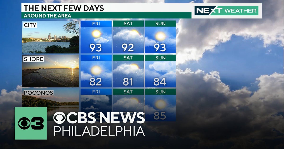 Hot and humid weekend in Philadelphia region, tracking weekend storms ...