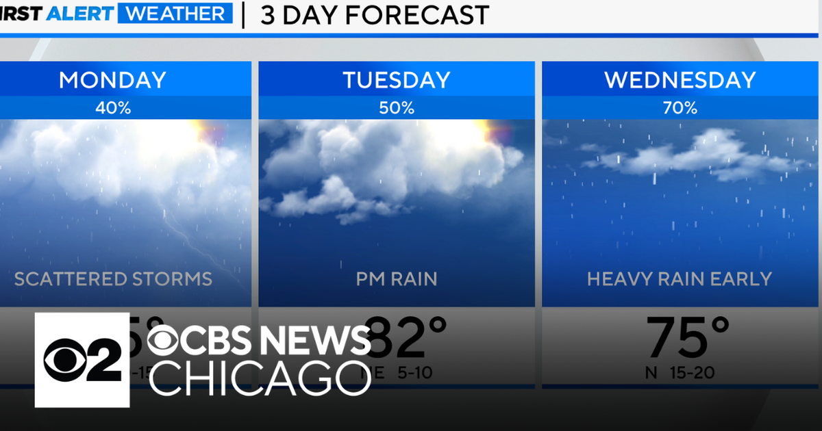 Scattered showers and thunderstorms Monday night in Chicago - CBS Chicago
