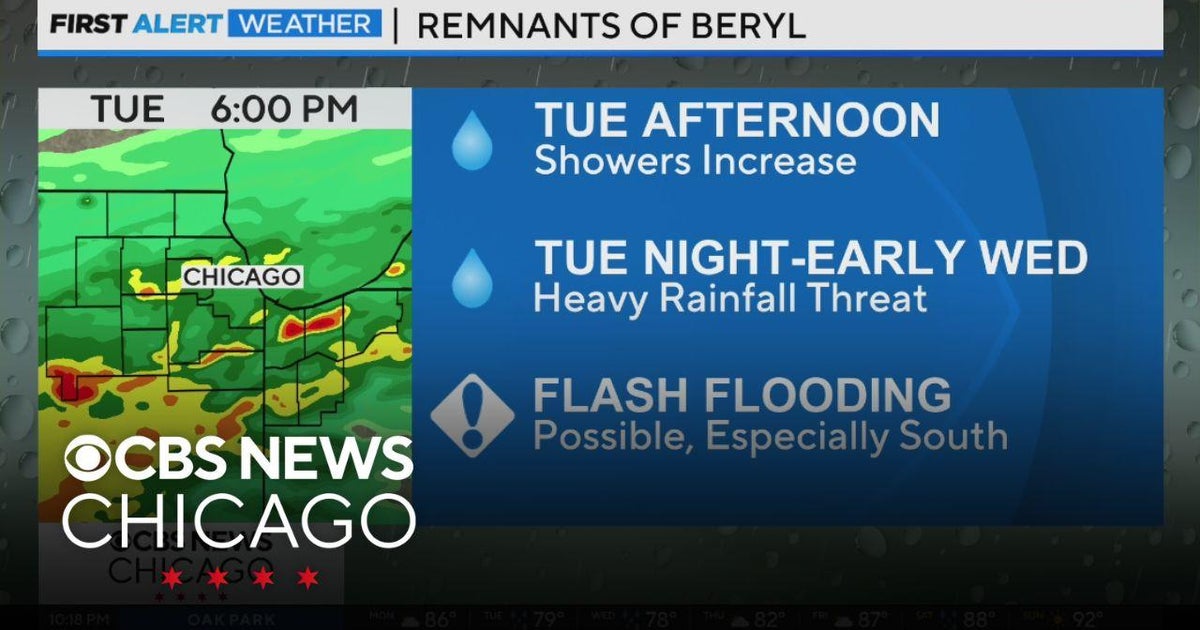 Remnants of Beryl to bring heavy rainfall to Chicago area this week ...