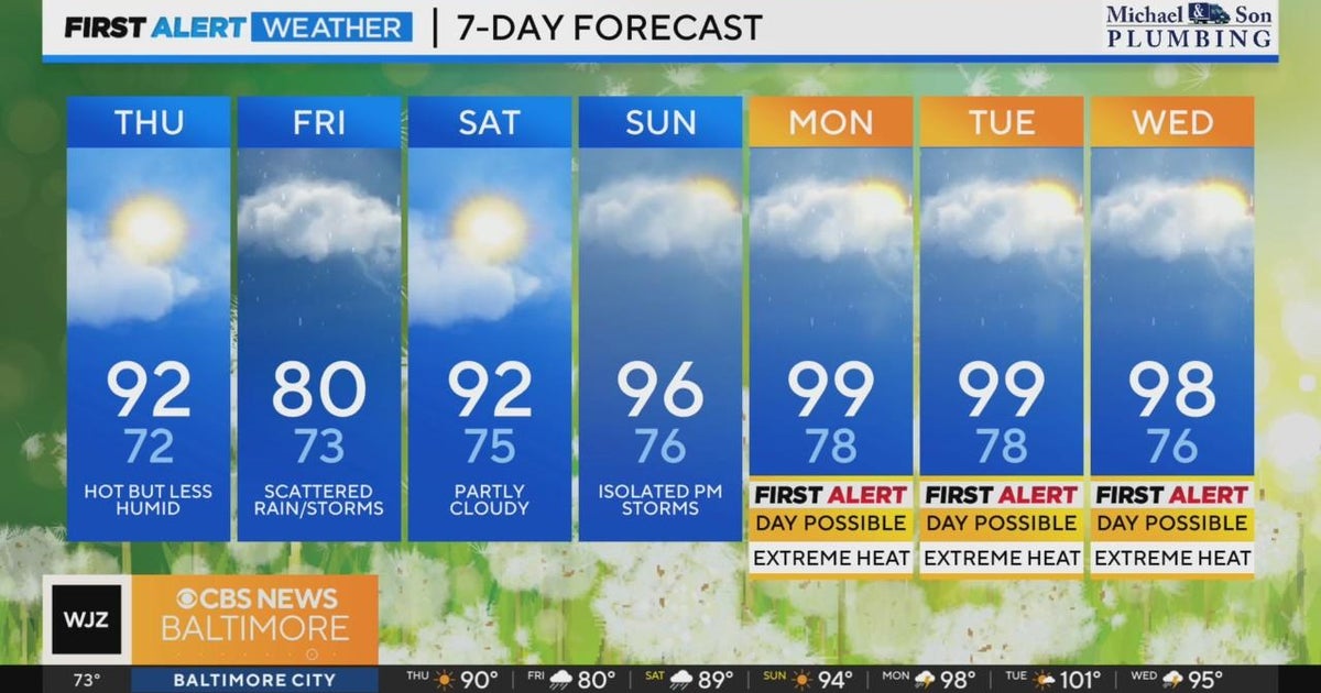 Lower humidity returns briefly Thursday, more rain Friday - CBS Baltimore
