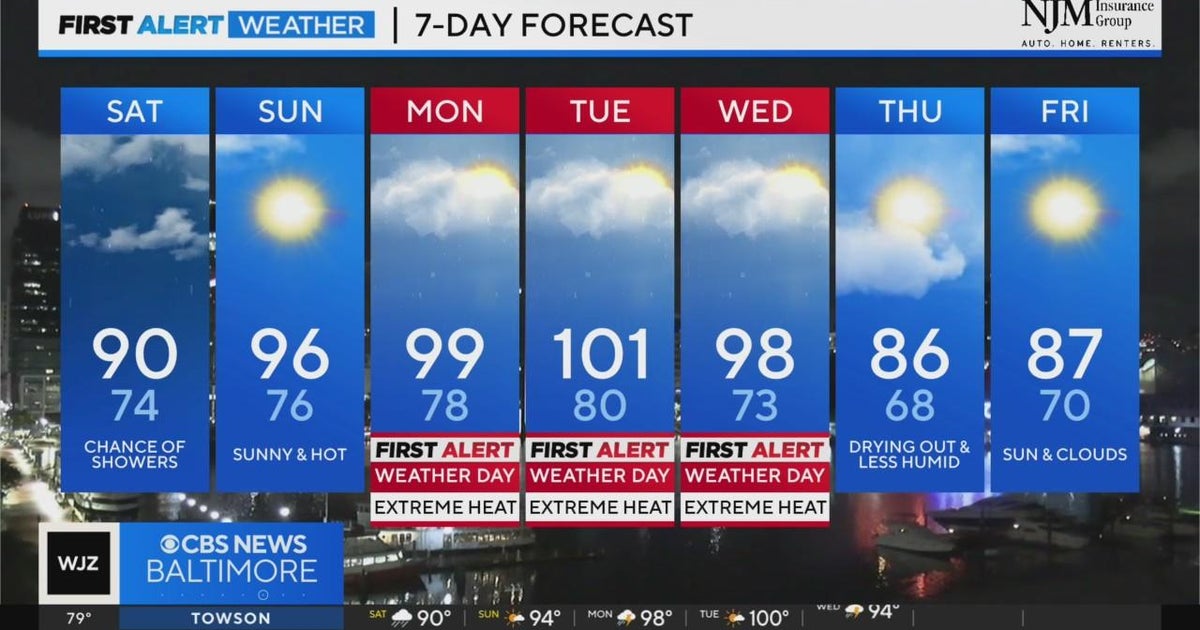 Rain chances continue into Saturday, heat builds Sunday into early next ...