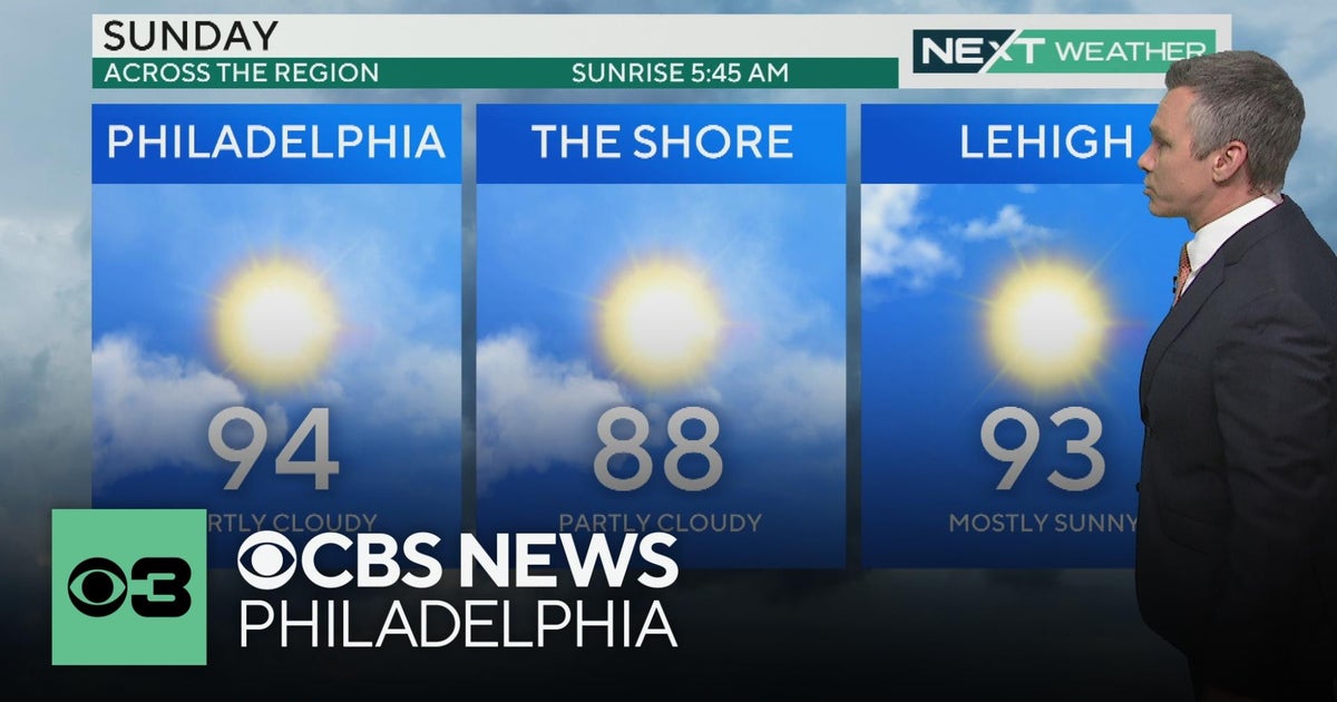 Sunday, back to the middle 90s and early next week, temperatures may ...