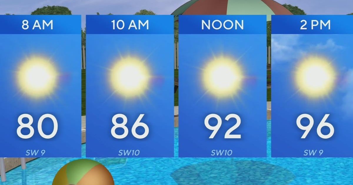 Pool forecast: Sunny skies across North Texas - CBS Texas