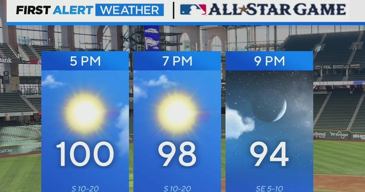 MLB All-Star Game forecast: Hot with clear skies - CBS Texas