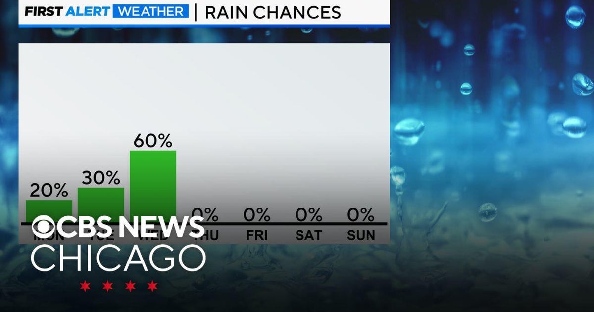 Showers possible monday in Chicago before storm chances arrive Tuesday ...