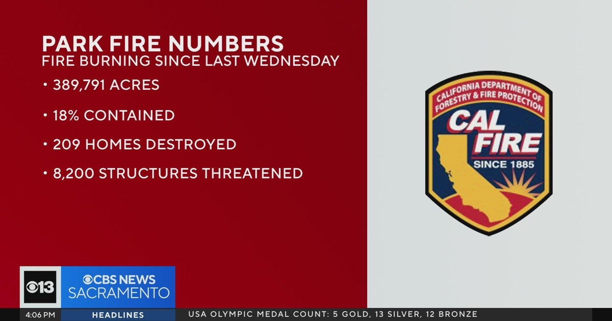 More than 200 homes destroyed in Northern California's Park Fire - CBS ...
