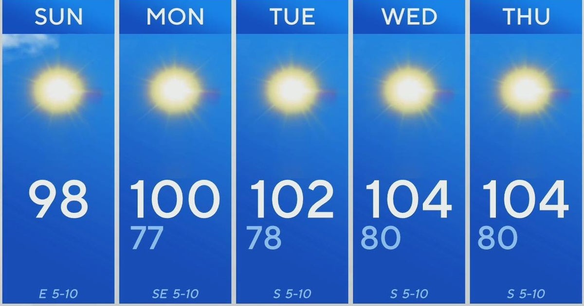 Heat builds in North Texas this week; Tropical Storm Debby likely to ...