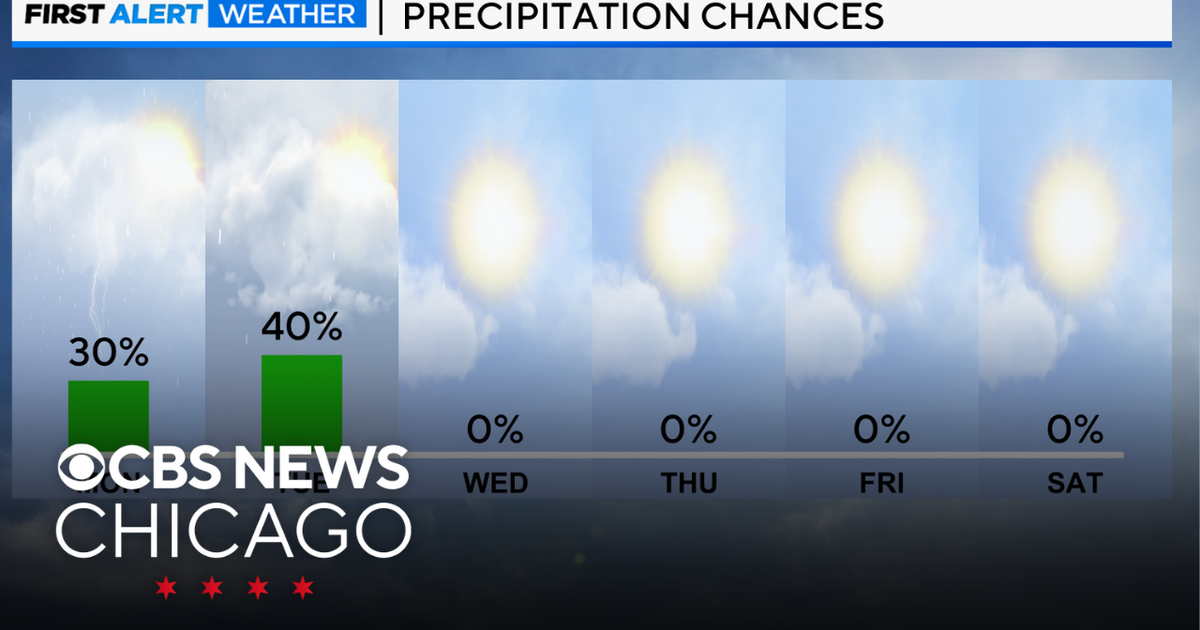 Storm chances through Monday night in Chicago - CBS Chicago