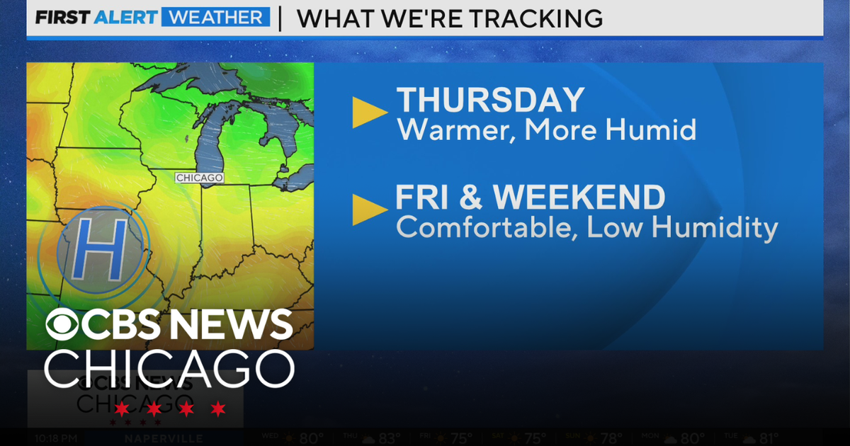 Warmer, more humid Thursday in Chicago - CBS Chicago