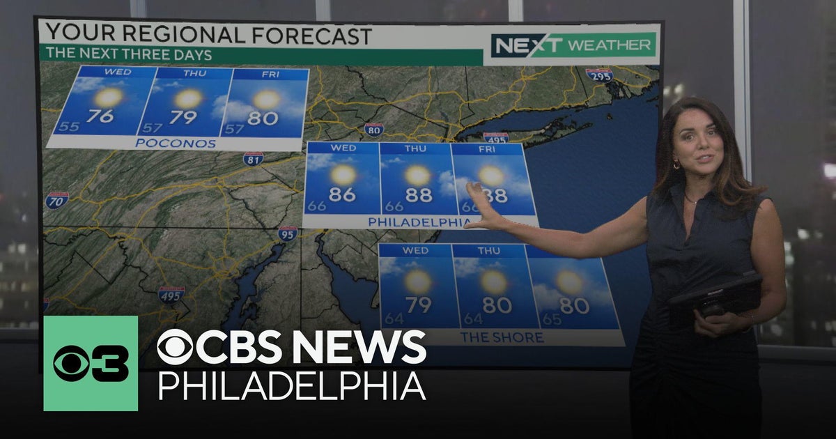 Beautiful weekday weather coming up before unsettled weekend around ...