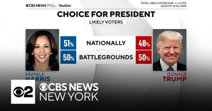 Trump-Harris race razor thin in battleground states, CBS News poll ...