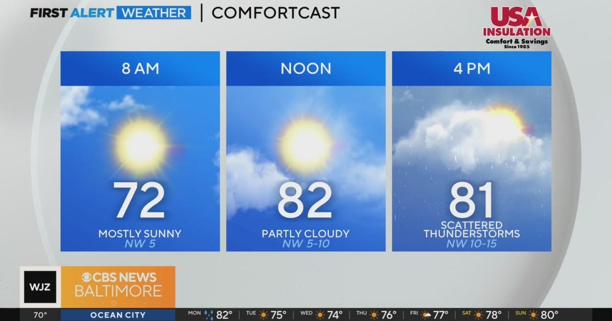 Partly cloudy with more storms possible in the evening - CBS Baltimore
