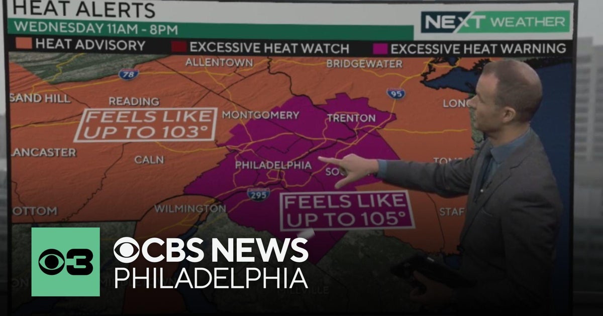 Philadelphia schools dismiss early due to heat; breaking down hot ...