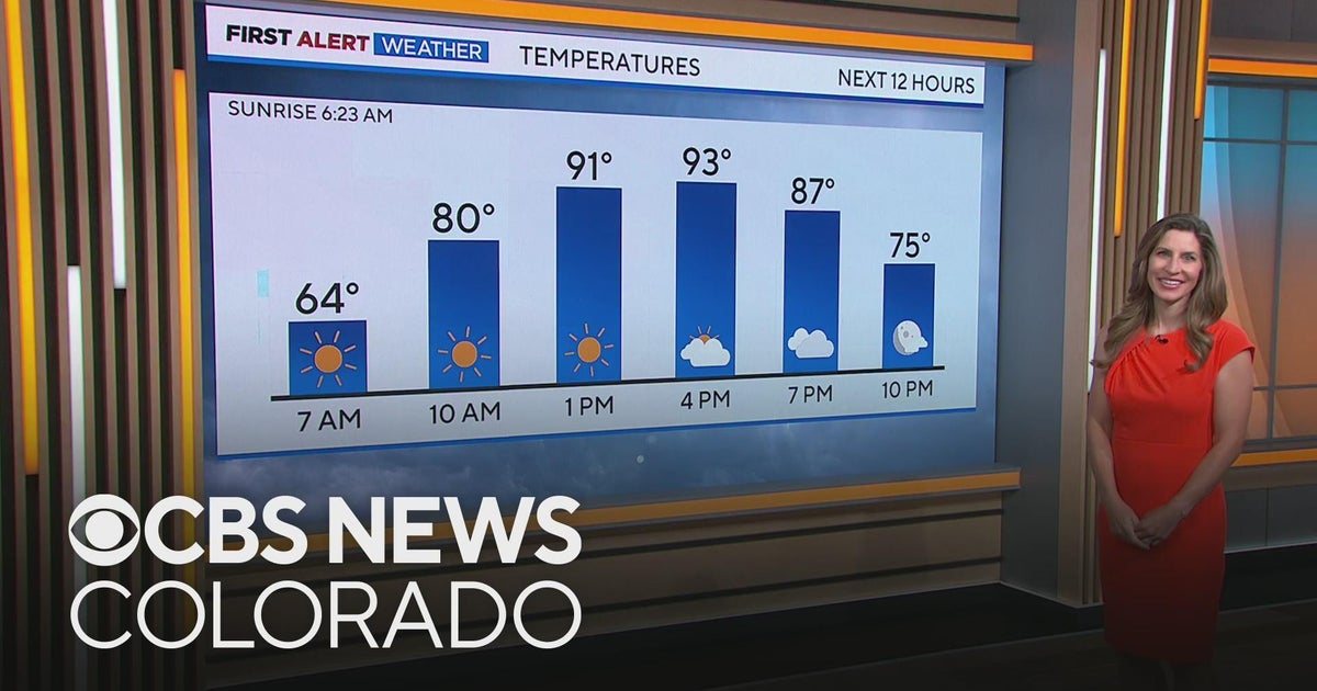 Denver weather: Warm Wednesday before a cold front arrives - CBS Colorado