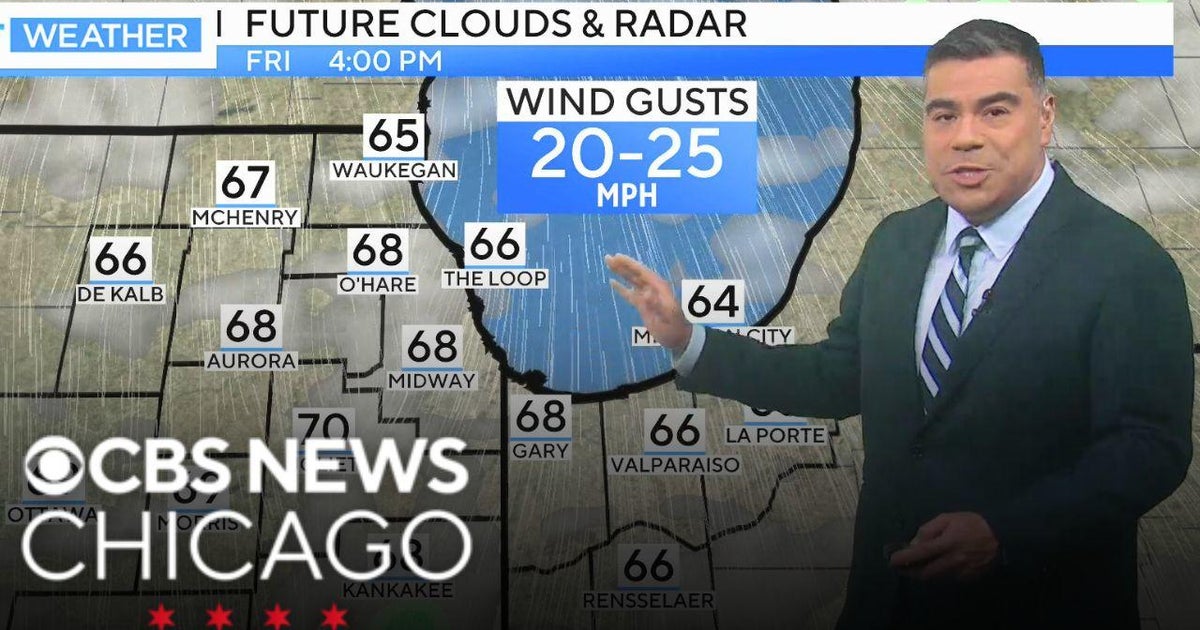 Easy, breezy Friday - CBS Chicago