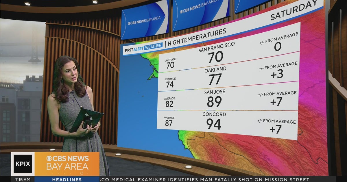 First Alert Weather Saturday morning forecast - CBS San Francisco