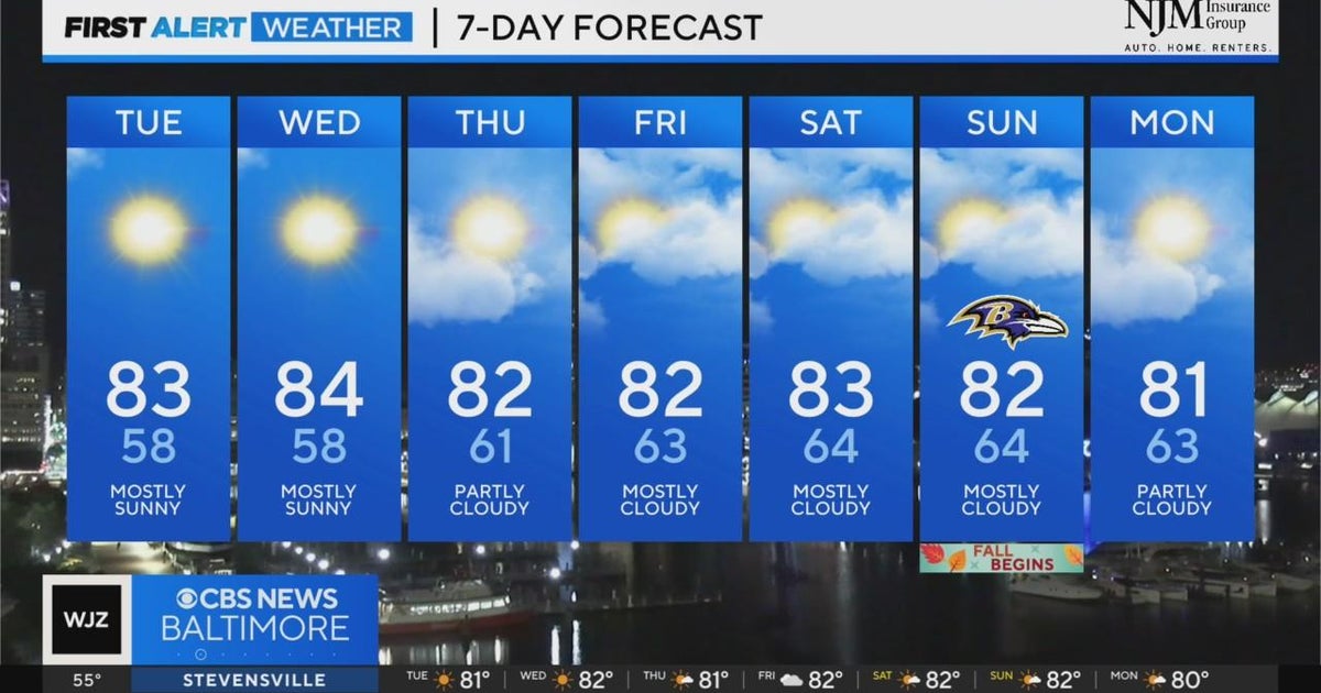 Incredible stretch of weather resumes in Maryland - CBS Baltimore