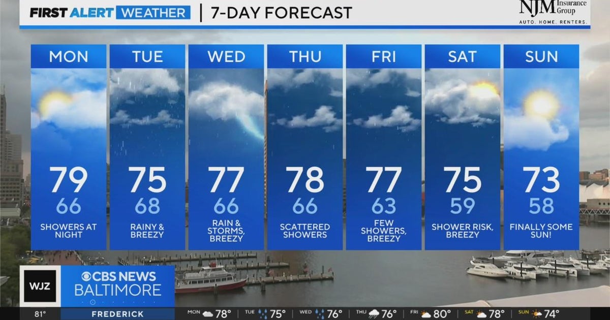 Week starts dry ahead of rain in Maryland - CBS Baltimore