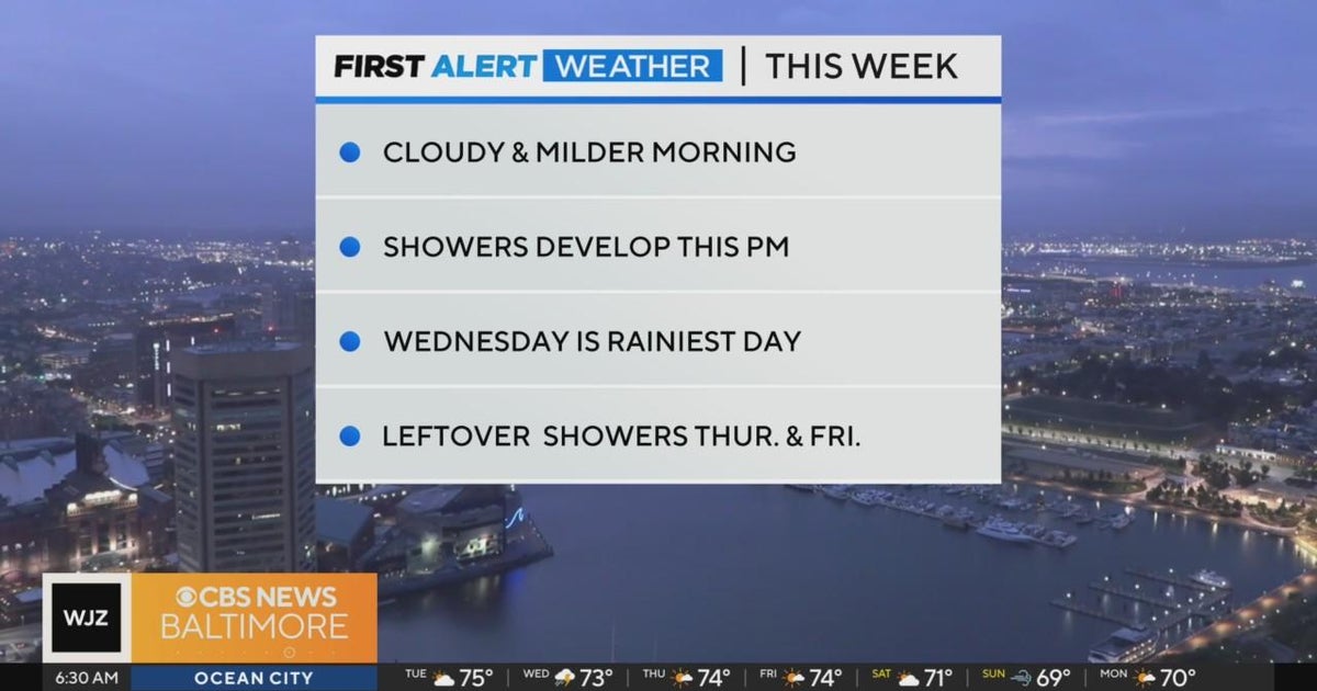 Mostly Cloudy; rain begins to move in to the area - CBS Baltimore