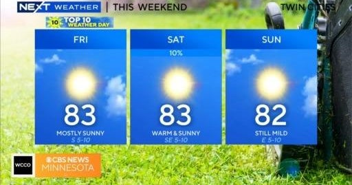 NEXT Weather: 7 a.m. forecast from Sept. 26, 2024 - CBS Minnesota