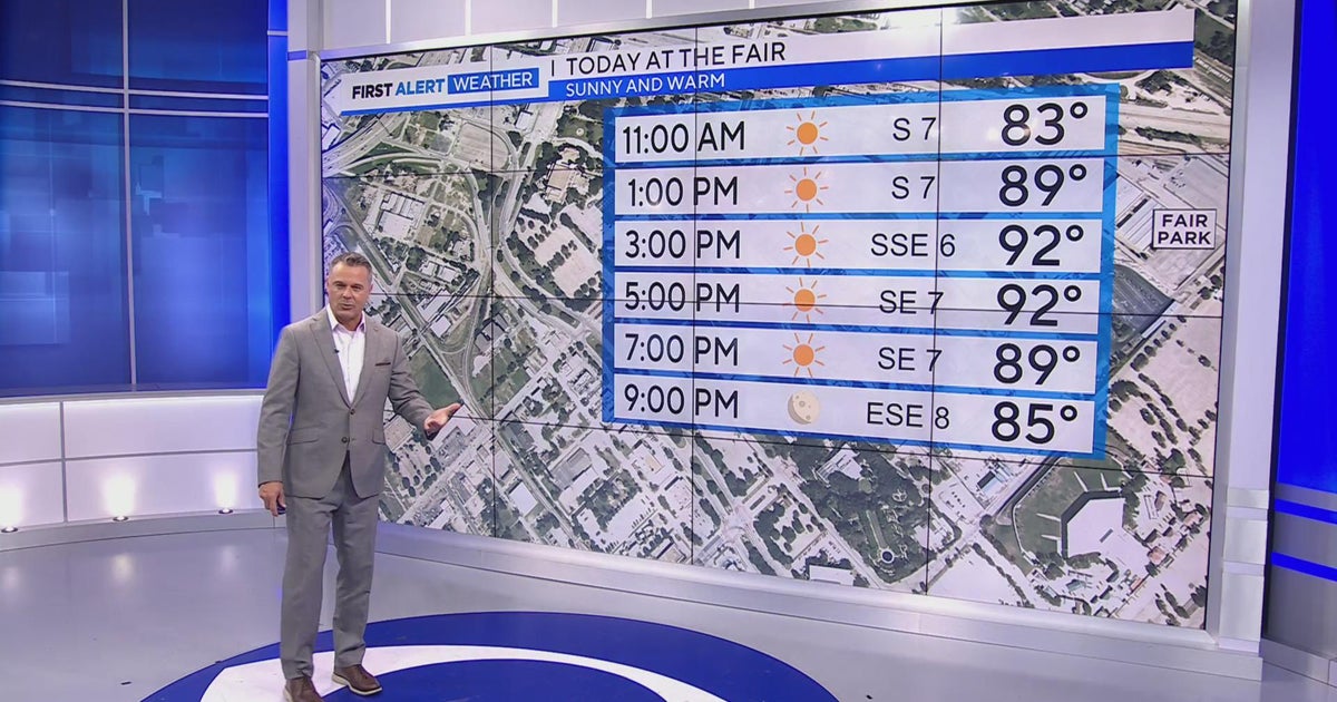 State Fair of Texas forecast: Sunshine and clear skies - CBS Texas