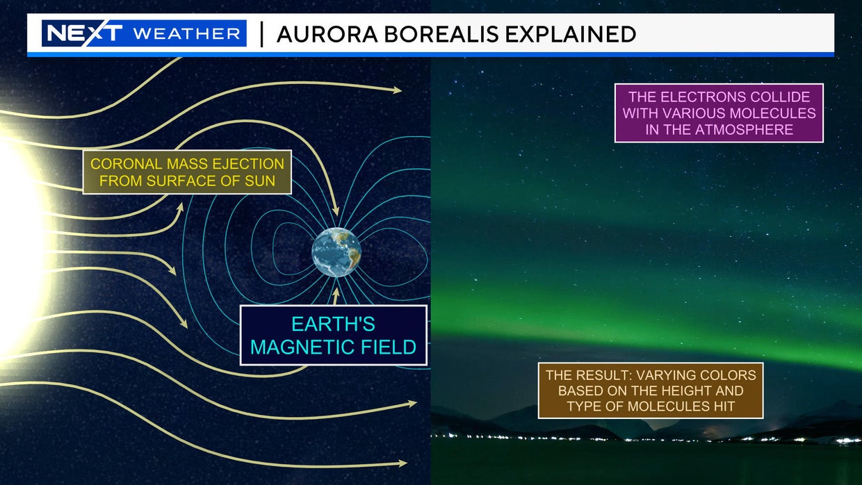 Why have the northern lights been so visible lately? An expert explains ...