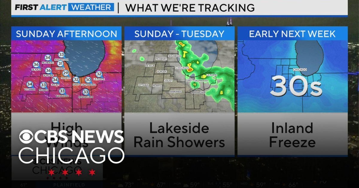 Slight chance of showers for Chicago marathon - CBS Chicago