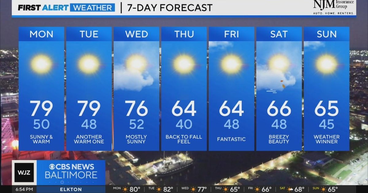 Sunny and warm start to the week in Maryland - CBS Baltimore
