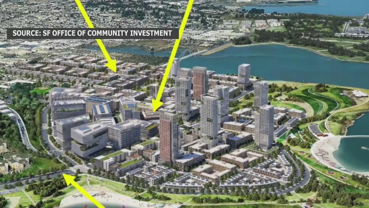 New plans to redevelop Candlestick Park site emerge after years of ...