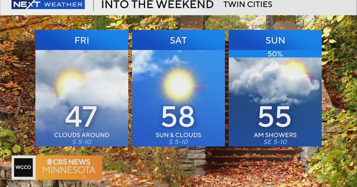 NEXT Weather: 5 a.m. report for Minnesota from Nov. 1, 2024 - CBS Minnesota