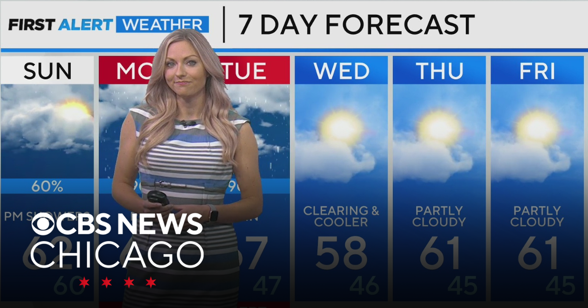 Clouds increase, periods of rain in Chicago - CBS Chicago