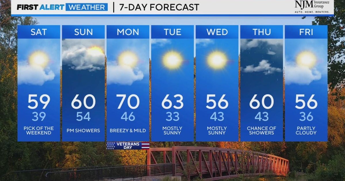 A mild Autumn day, temps peak at in the high 50's - CBS Baltimore