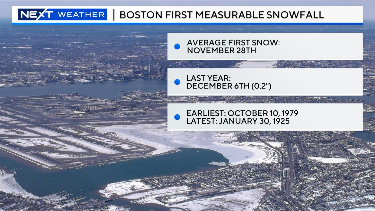 When will it start to snow in Massachusetts this winter? - CBS Boston