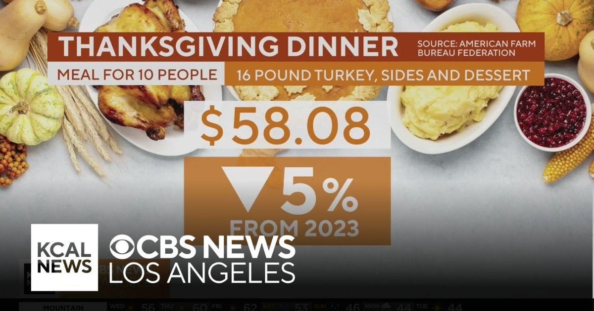 A look at holiday meal prices | On Your Side - CBS Los Angeles