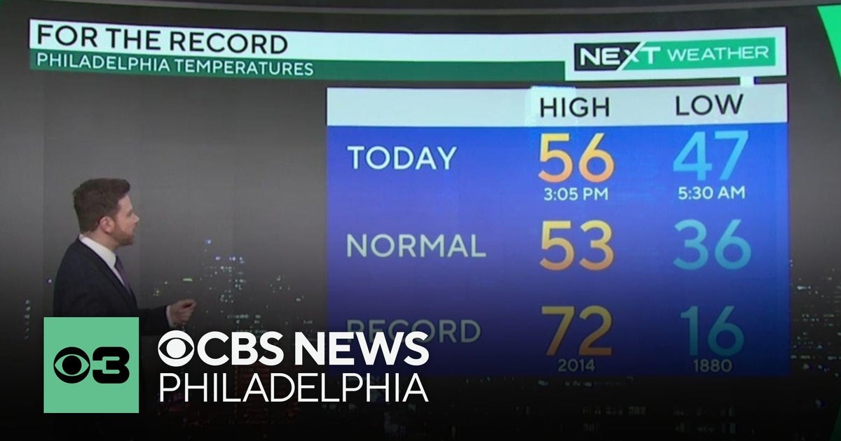 Chilly Sunday night in Philadelphia region, tracking storms later this ...