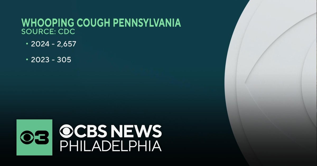 U.S. sees a record number of whooping cough. What is causing the spike ...